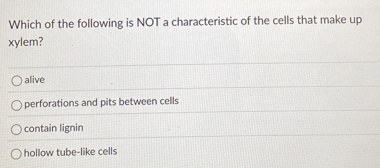 Solved Which of the following is NOT a characteristic of the | Chegg.com