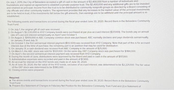 Solved Prepare a Statement of Fiduciary Net Position.Prepare | Chegg.com