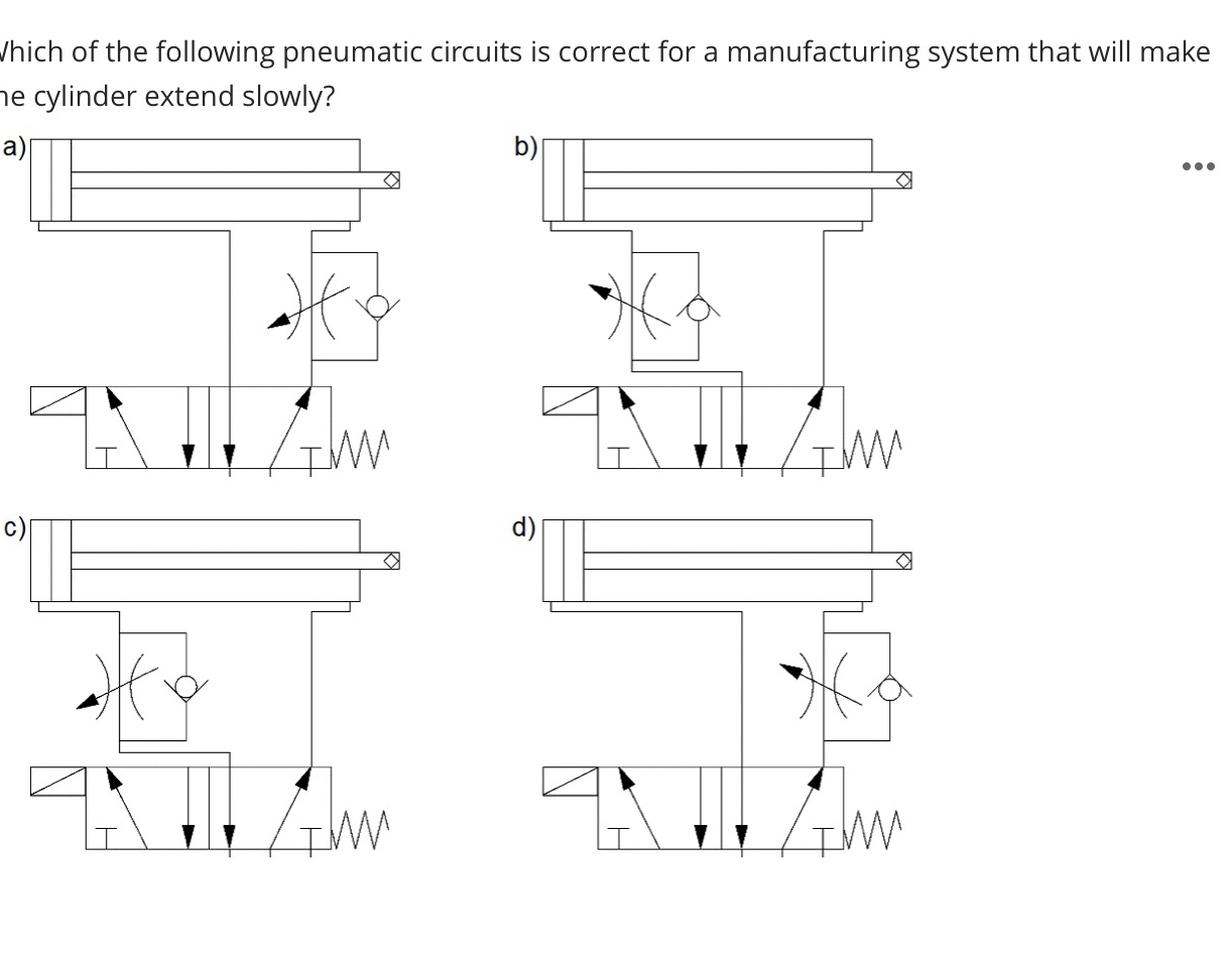 Solved Vhich of the following pneumatic circuits is correct | Chegg.com