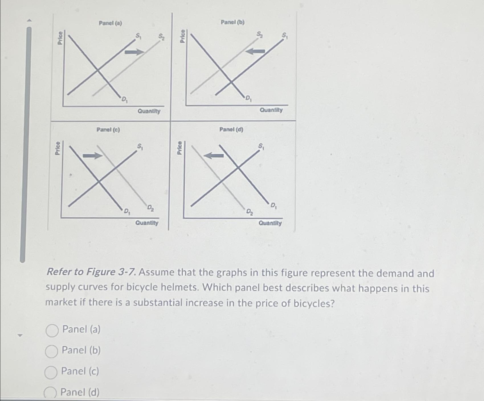 Solved Refer to Figure 3-7. ﻿Assume that the graphs in this | Chegg.com