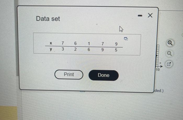 Solved Data setFor the accompanying data set, (a) draw a | Chegg.com