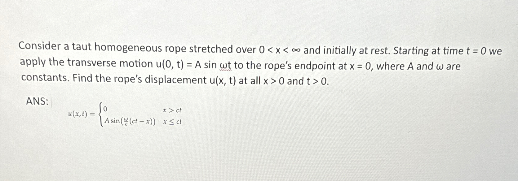Solved Consider a taut homogeneous rope stretched over | Chegg.com