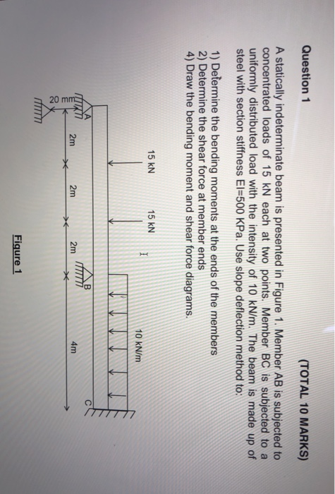 Solved Question 1 (TOTAL 10 MARKS) A statically | Chegg.com