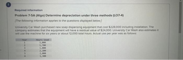Solved Required information Problem 7-5A (Algo) Determine | Chegg.com