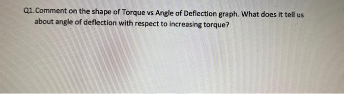 Solved Q1. Comment on the shape of Torque vs Angle of | Chegg.com