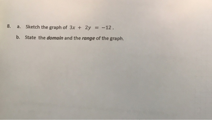 Solved 8. a. Sketch the graph of 3x + 2y = -12. b. State the | Chegg.com