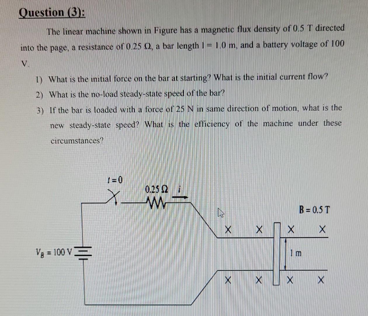 Solved The linear machine shown in Figure has a magnetic | Chegg.com