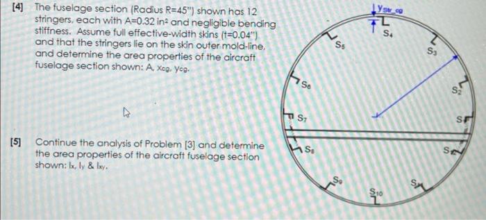 Solved [4] The fuselage section (Radius R=45") shown has 12 | Chegg.com
