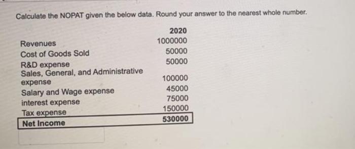 Solved Calculate the NOPAT given the below data. Round your | Chegg.com