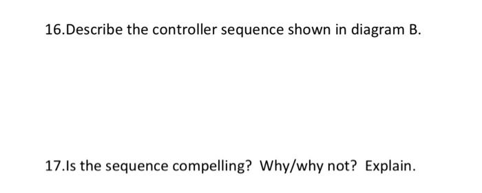 Solved 16.Describe the controller sequence shown in | Chegg.com