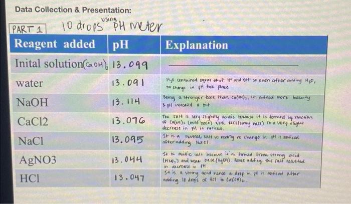 Solved Post-lab Questions: Following are some questions to | Chegg.com Solved Post-lab Questions: Following are some questions to | Chegg.com