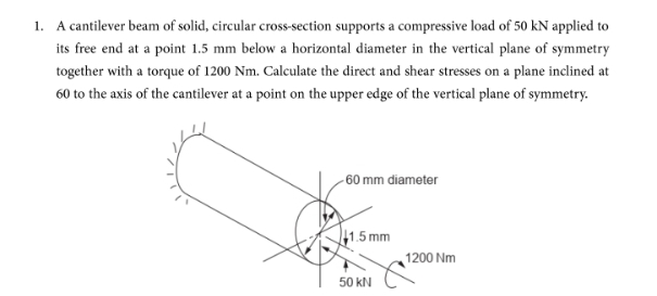 Solved A cantilever beam of solid, circular cross-section | Chegg.com