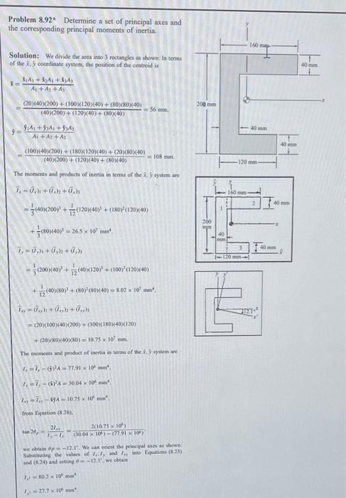 Solved Explain the steps/equation on how to get ix and iy | Chegg.com
