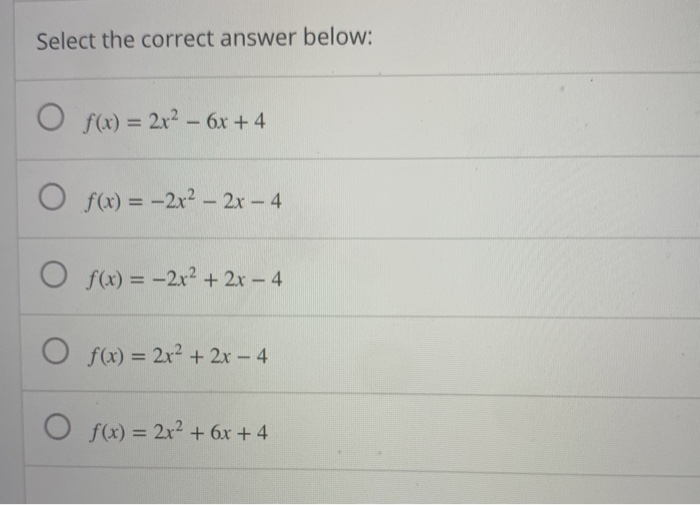 Solved Determine the equation of the parabola whose graph is | Chegg.com