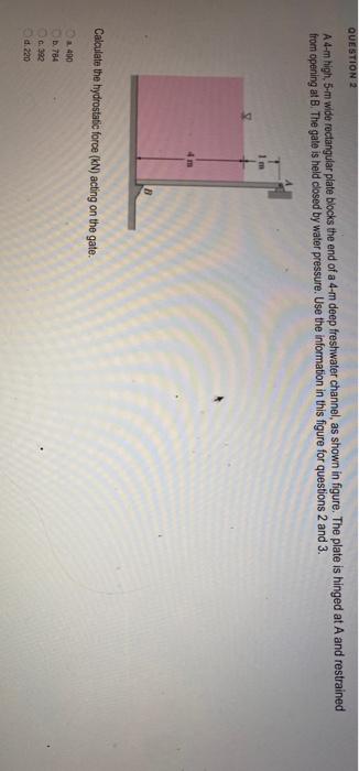 Solved QUESTION 2 A4 m high, 5-m wide rectangular plate | Chegg.com