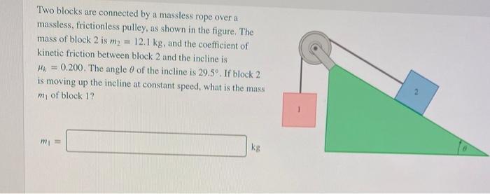 Solved Two blocks are connected by a massless rope over a | Chegg.com