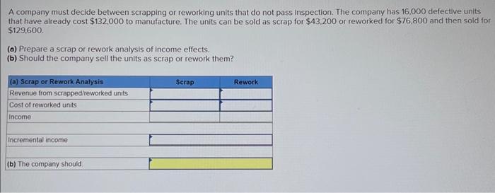 Solved A company must decide between scrapping or reworking | Chegg.com