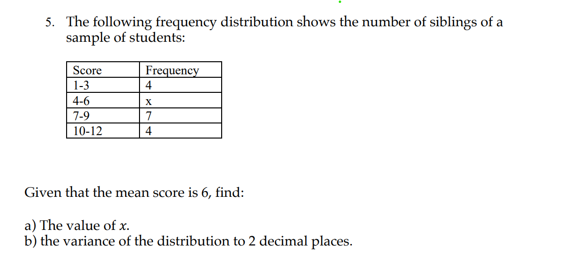 Solved The Following Frequency Distribution Shows The Number