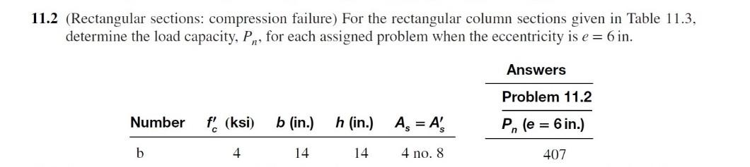 Solved 11.2 (Rectangular sections: compression failure) For | Chegg.com