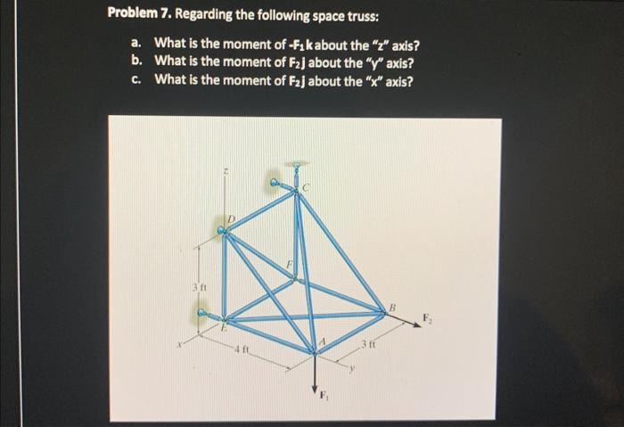 Solved Problem 7. Regarding the following space truss: a. | Chegg.com