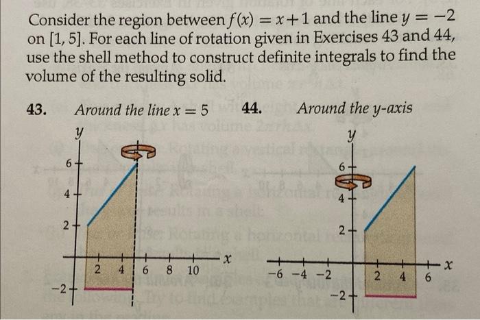 Solved Consider the region between f(x)=x+1 and the line | Chegg.com