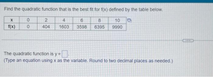 Solved Find the quadratic function that is the best fit for | Chegg.com