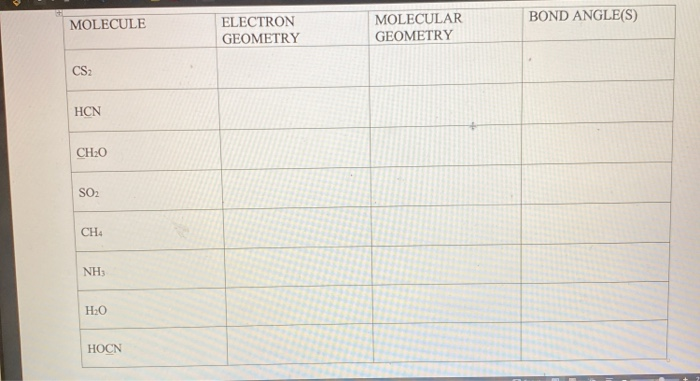 Solved BOND ANGLE(S) MOLECULE ELECTRON GEOMETRY MOLECULAR | Chegg.com