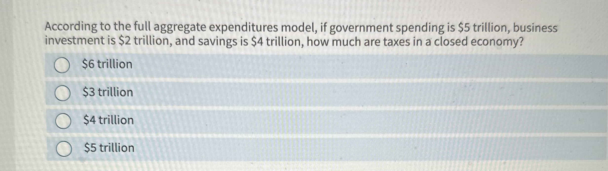 Solved According to the full aggregate expenditures model, | Chegg.com