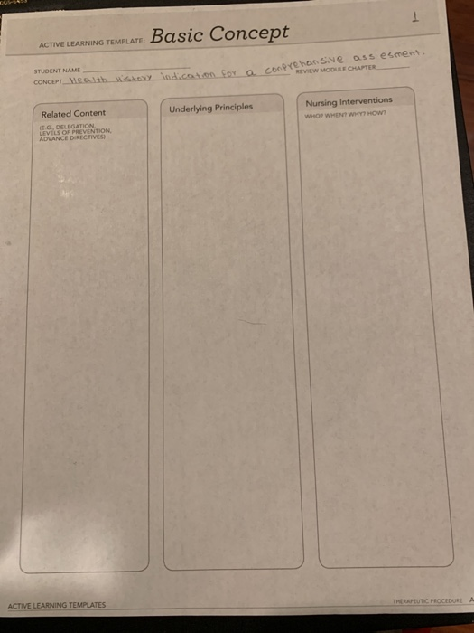 Solved 1 Basic Concept ACTIVE LEARNING TEMPLATE: STUDENT | Chegg.com