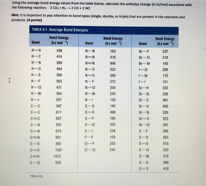 Solved 193 I 151 Using the average bond energy values from | Chegg.com