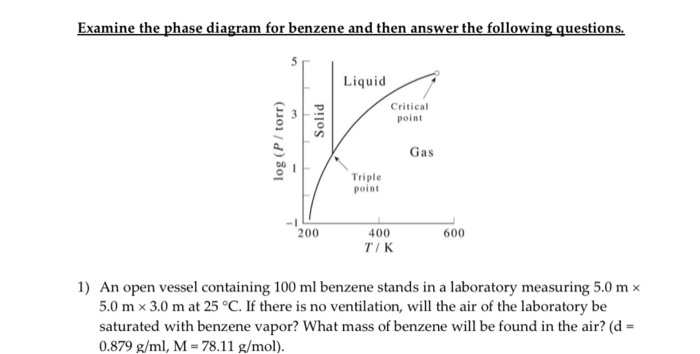Solved Examine the phase diagram for benzene and then answer | Chegg.com