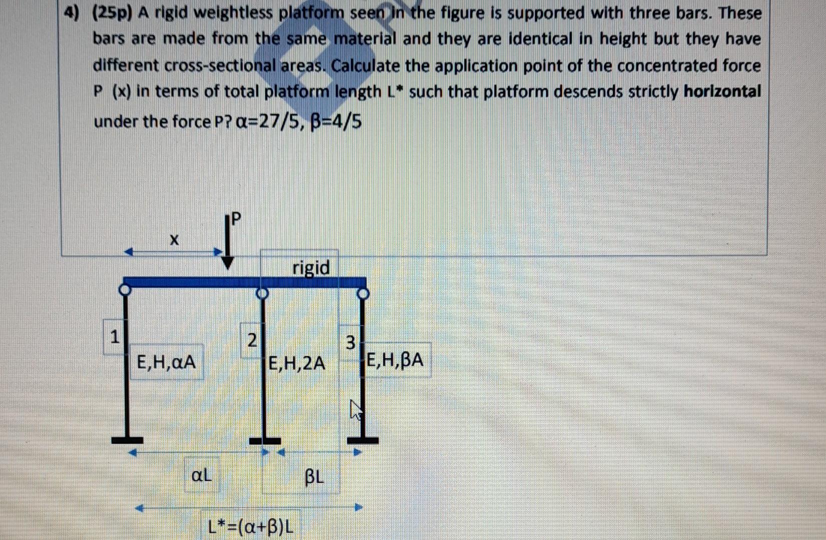 Solved 4) (25p) A rigid weightless platform seen in the | Chegg.com