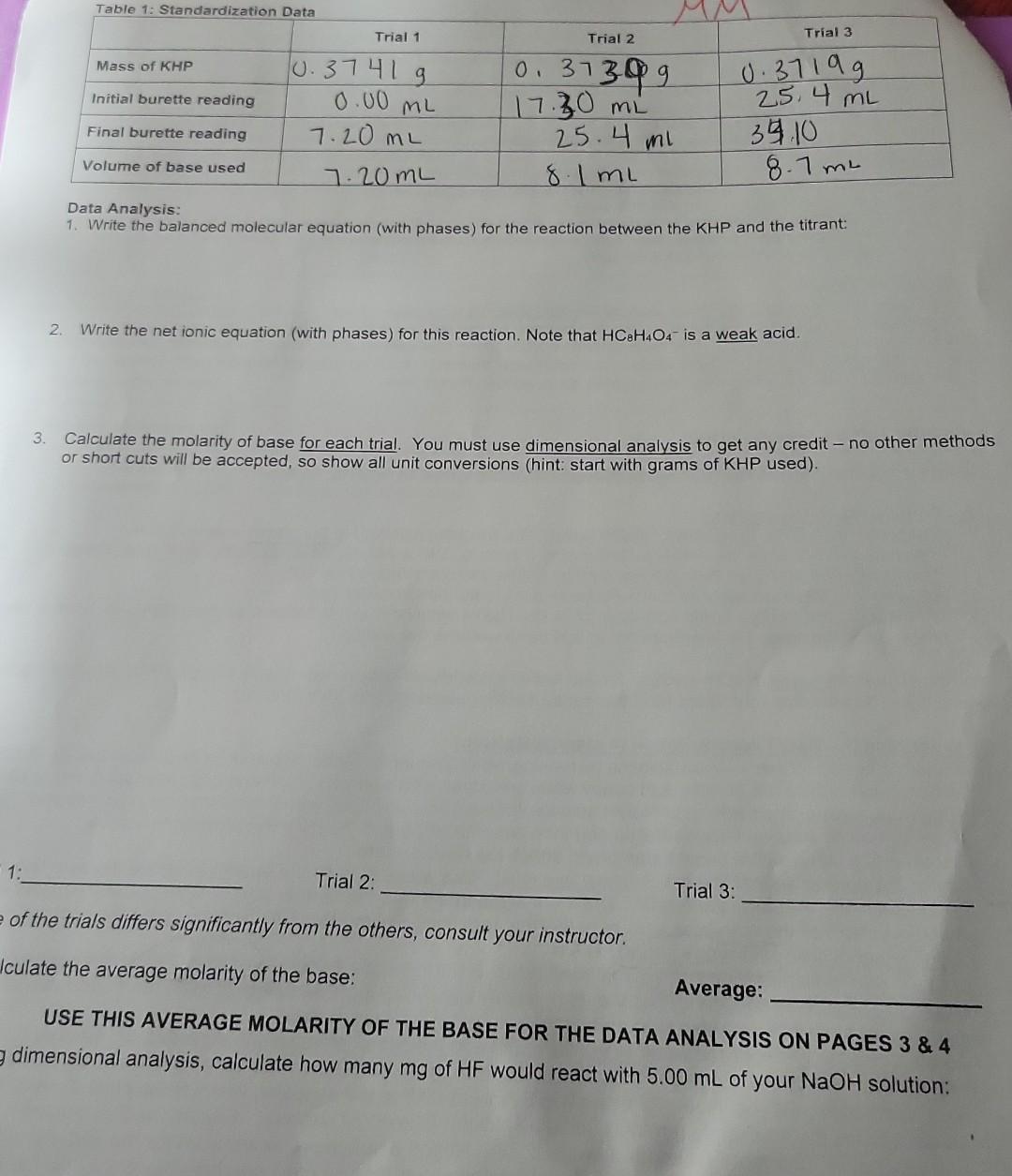 Solved ACID BASE TITRATIONS OBJECTIVES 1. To leam general | Chegg.com