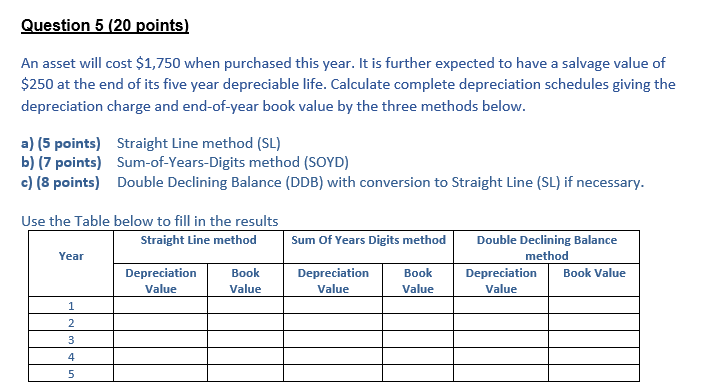 Solved Question 5 (20 ﻿points)An asset will cost \( \$ | Chegg.com