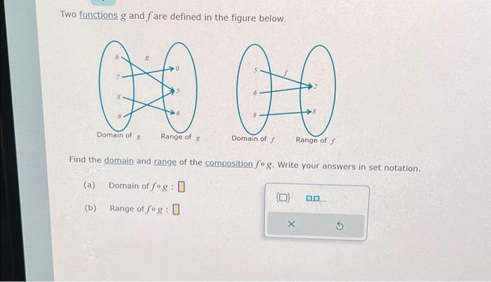 Solved Two Functions G And F Are Defined In The Figure 