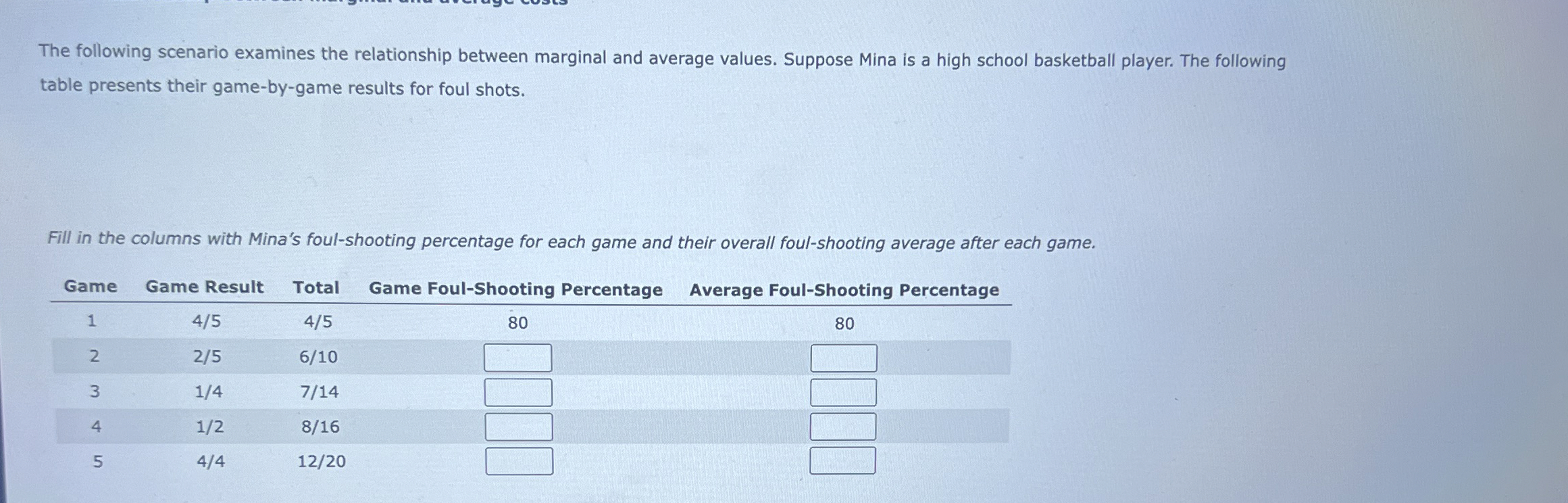 Solved The following scenario examines the relationship | Chegg.com