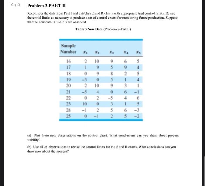 Solved Problem 3. (Process Mean/Standart Dev, Histogram, | Chegg.com