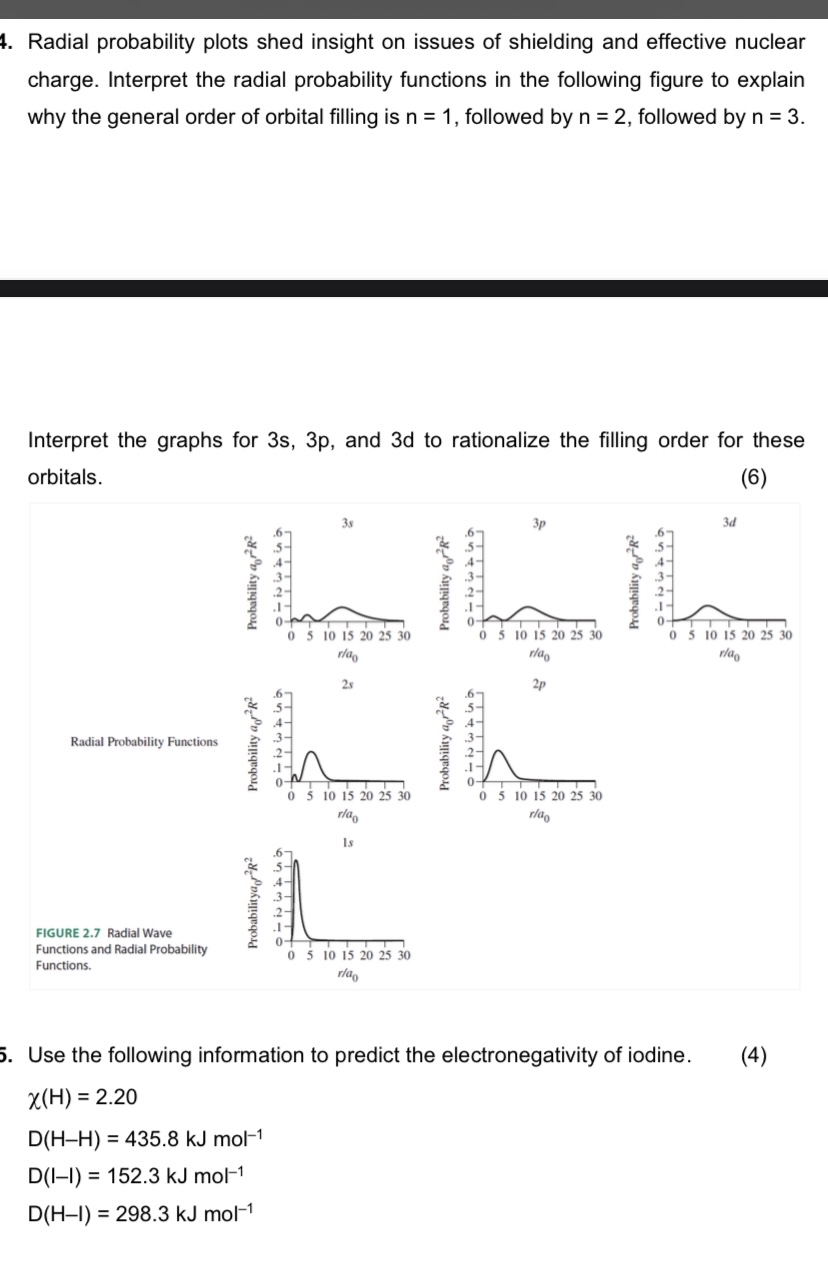 Solved Radial probability plots shed insight on issues of | Chegg.com