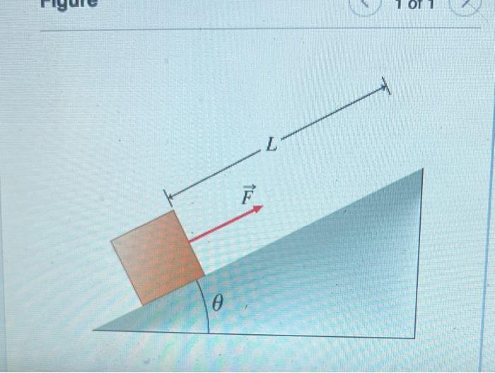Solved A block of weight w=15.0 N sits on a frictionless | Chegg.com