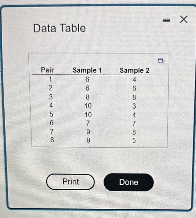 [Solved]: The accompanymg table contains tens camples that