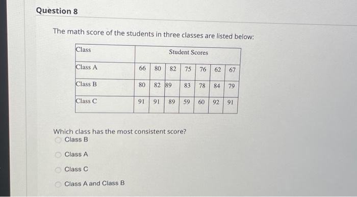 Solved The math score of the students in three classes are | Chegg.com