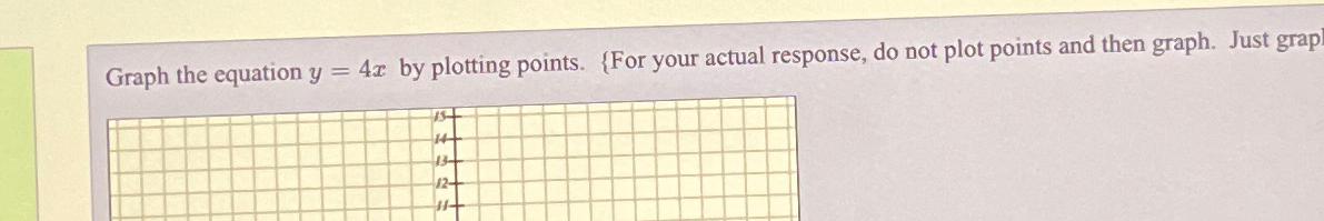 Solved Graph the equation y=4x ﻿by plotting points. {For | Chegg.com