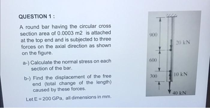 Solved 900 20 KN QUESTION 1 : A round bar having the | Chegg.com