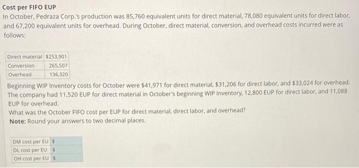 Solved Cost per FIFO EUP In October, Pedraza Corp.'s | Chegg.com
