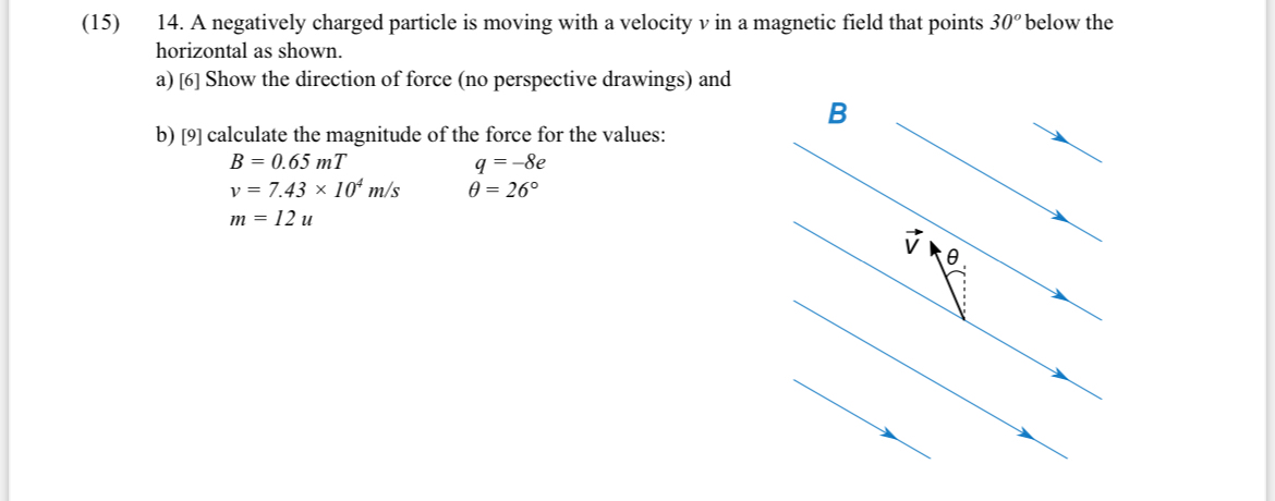 Solved (15)14. ﻿A negatively charged particle is moving with | Chegg.com