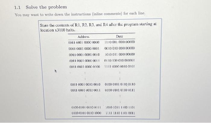 Solved 1.1 Solve the problem You may want to write down the | Chegg.com