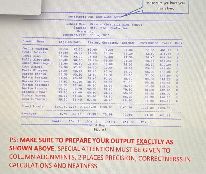 Solved A high school teacher maintains all test scores of | Chegg.com