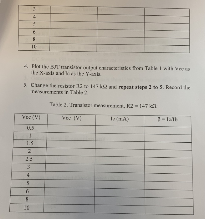 Part 1 Transistor Output Characteristic Procedure