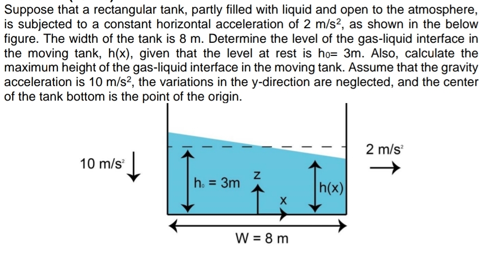 Solved Suppose that a rectangular tank, partly filled with | Chegg.com