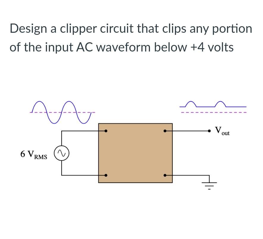Solved Design a clipper circuit that clips any portion of | Chegg.com